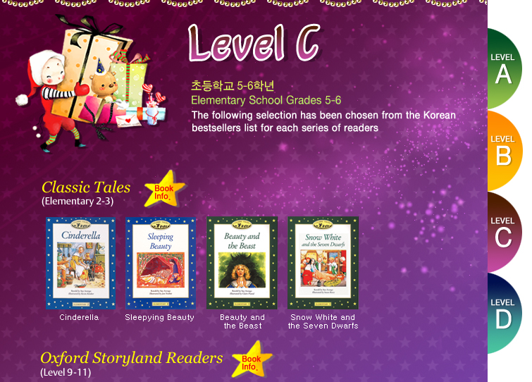 Oxford Readers List: Level C